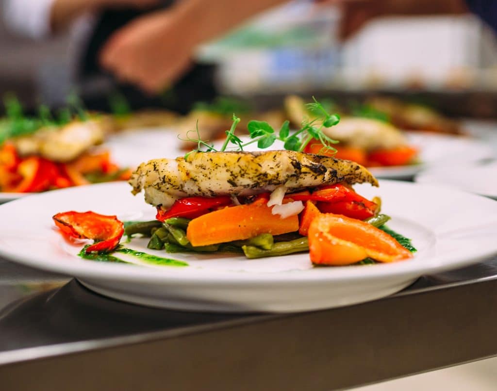 Professionals - Good Food Group A/S